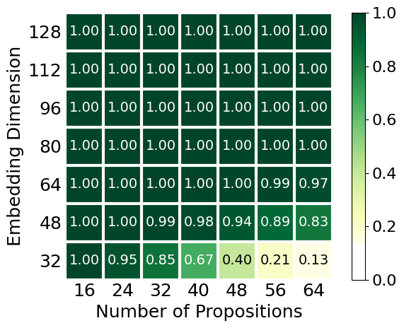 Logicbreaks: A Framework for Understanding Subversion of Rule-based Inference - DebugML